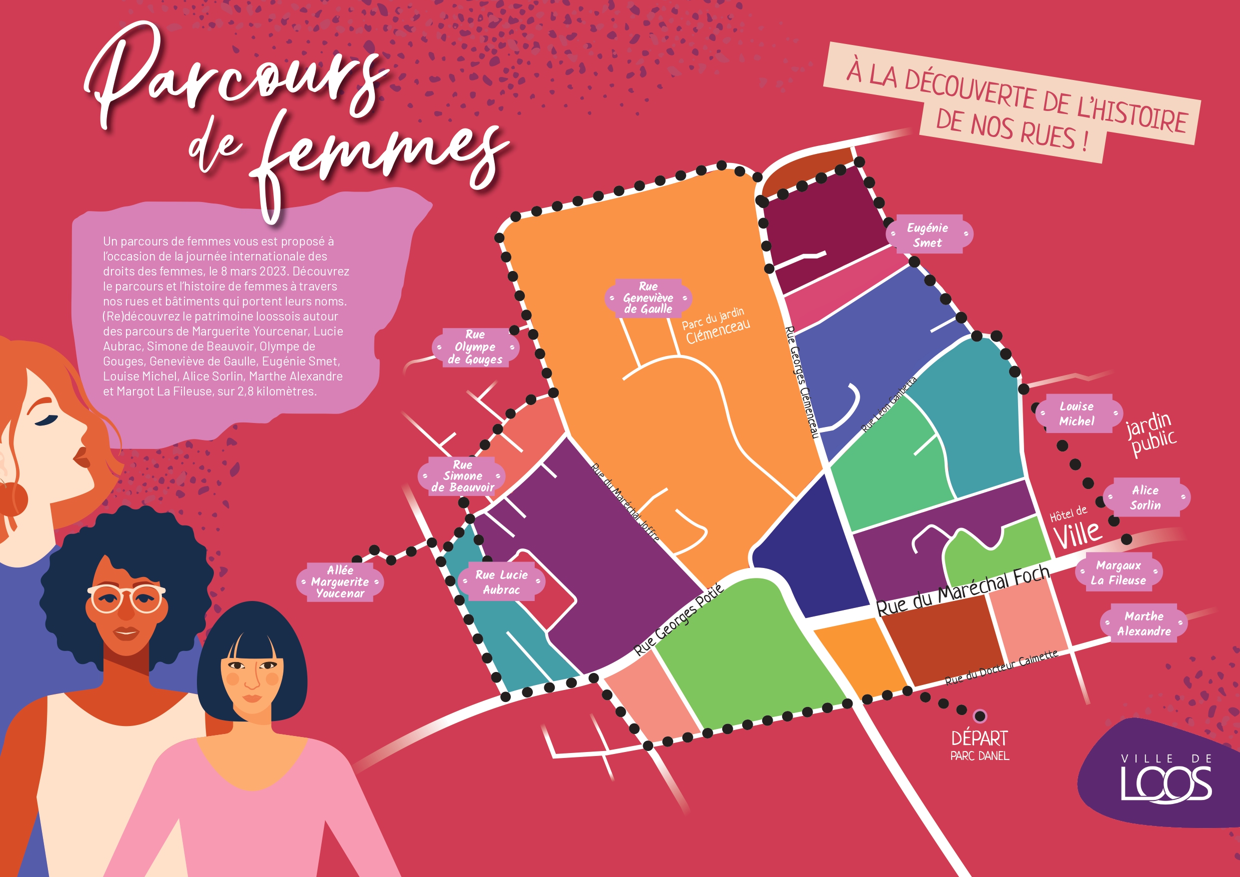 Parcours de femmes | Ville de Loos